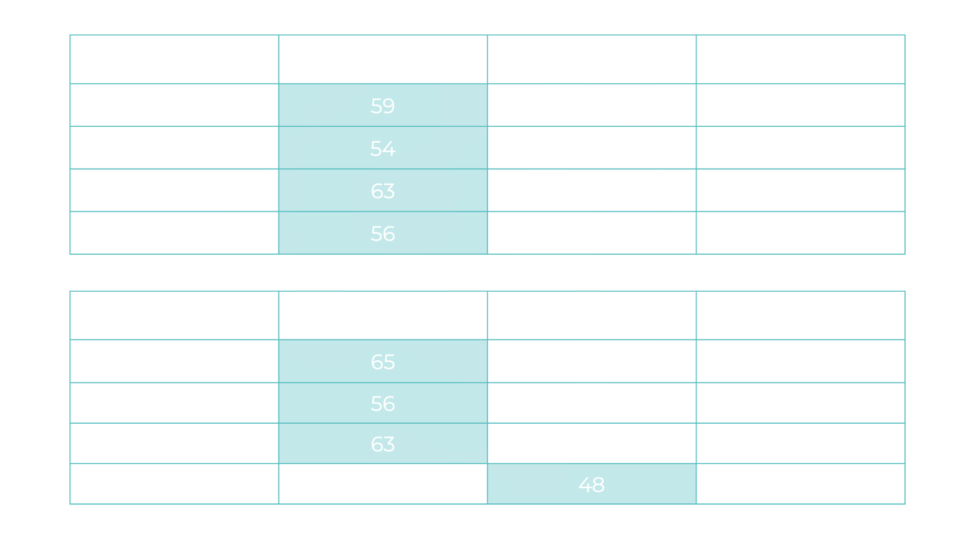 2nd U.S. Presidential Debate 2024 Election | Mediaprobe